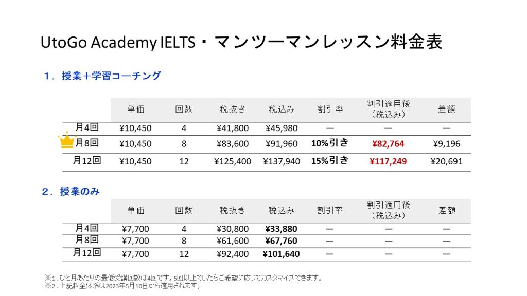 授業料改定のお知らせ│U to Go