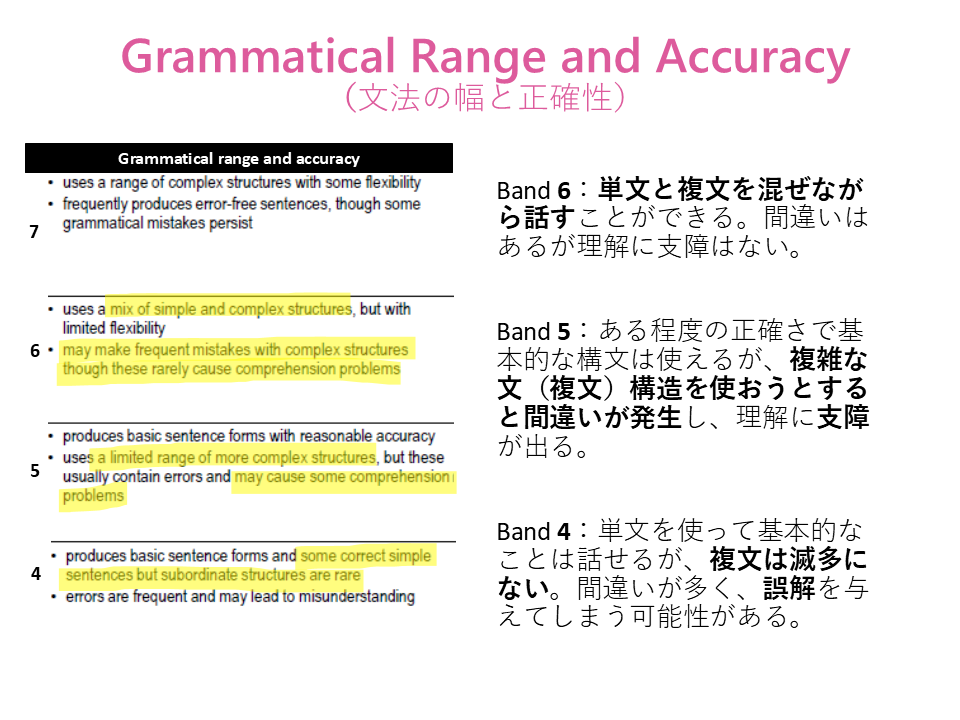 【IELTS】知らないとスコアが上がらない？スピーキングの採点基準│U to Go
